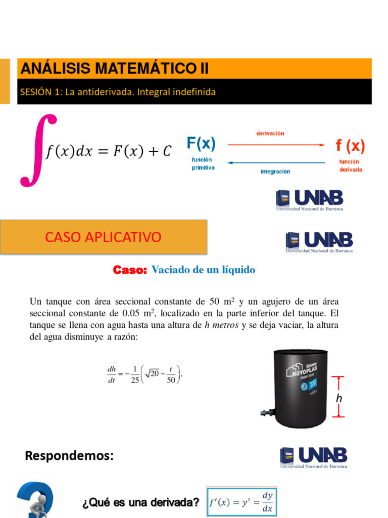 La Antiderivada - Integral Indefinida - Calculo1 | PDF | Integral ...