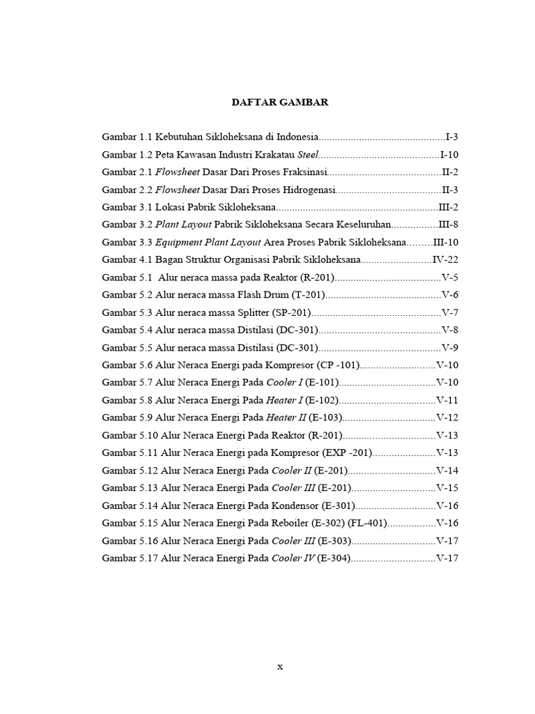Daftar Gambar Tabel Pdf