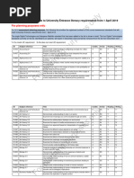 Our Code Our Standards | PDF | Māori People | Demographics Of New Zealand