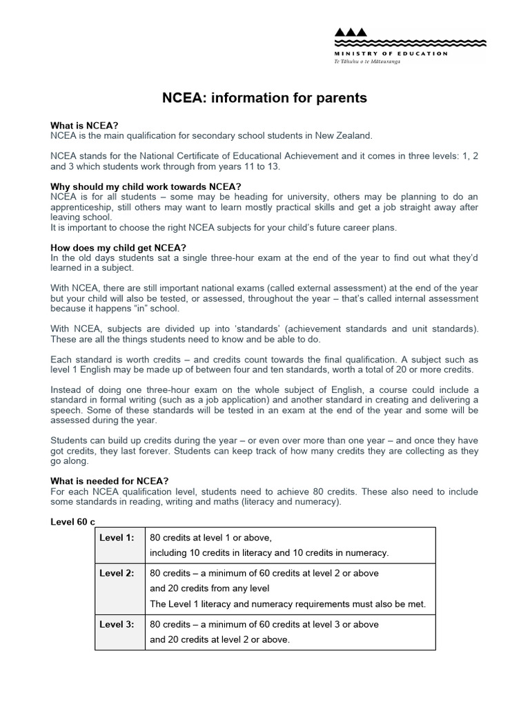 An Introduction To NCEA English | PDF | Educational Stages