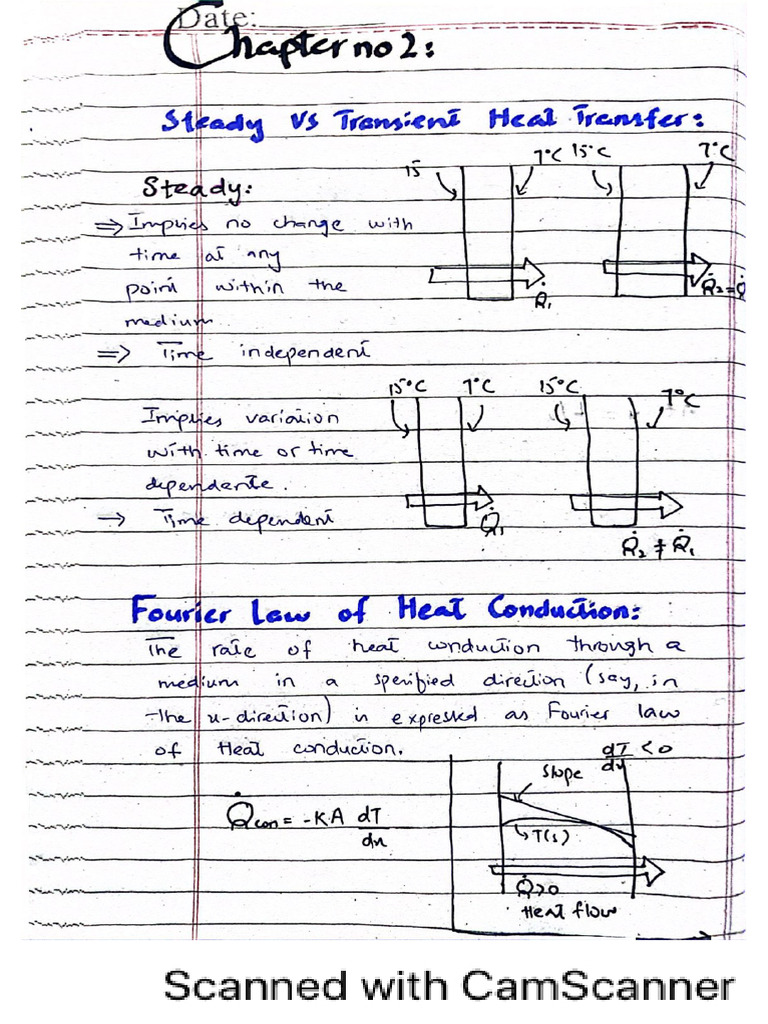HMT Notes | PDF
