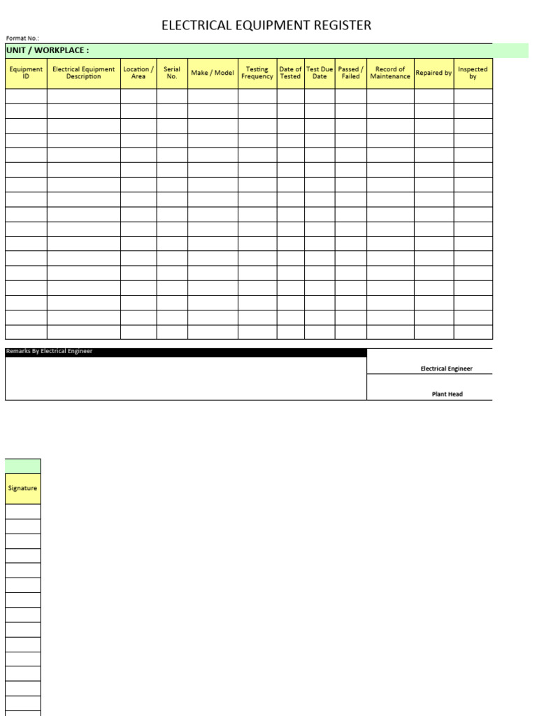 Electrical Equipment Register | PDF