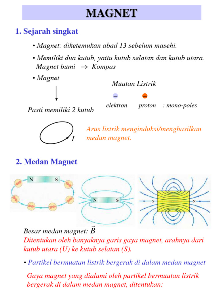 Magnet Dan Gaya Magnet - Final | PDF