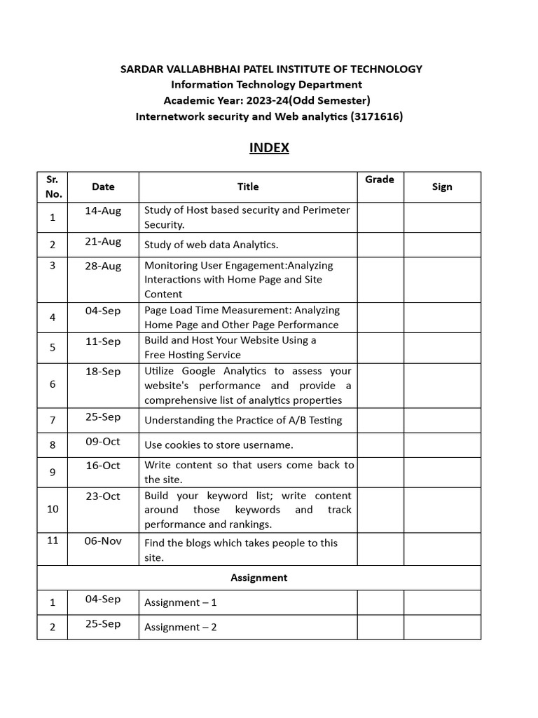 132 - Iswa | PDF | Http Cookie | Computer Security