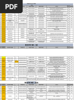 BMTC Bus Routes from Majestic Station | PDF | Bus Transport ...