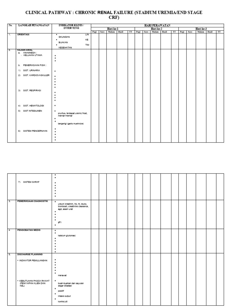 Clinical Pathway CRF | PDF