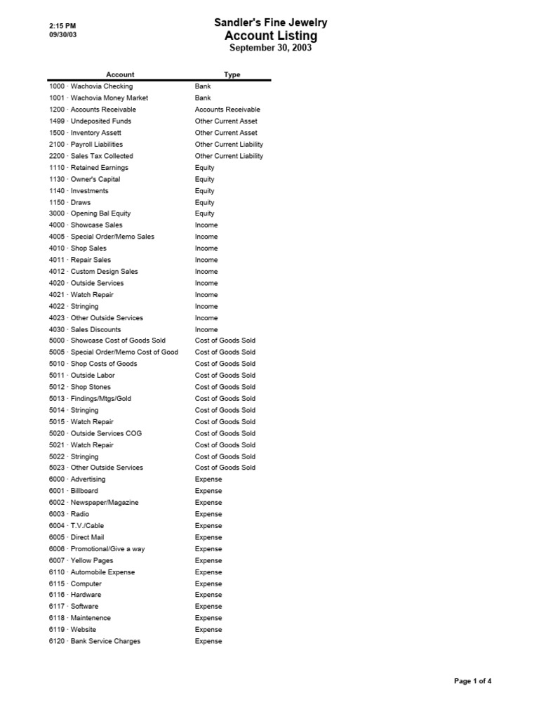 Jewelry Store Sample Chart of Accounts | PDF | Cost Of Goods Sold | Expense