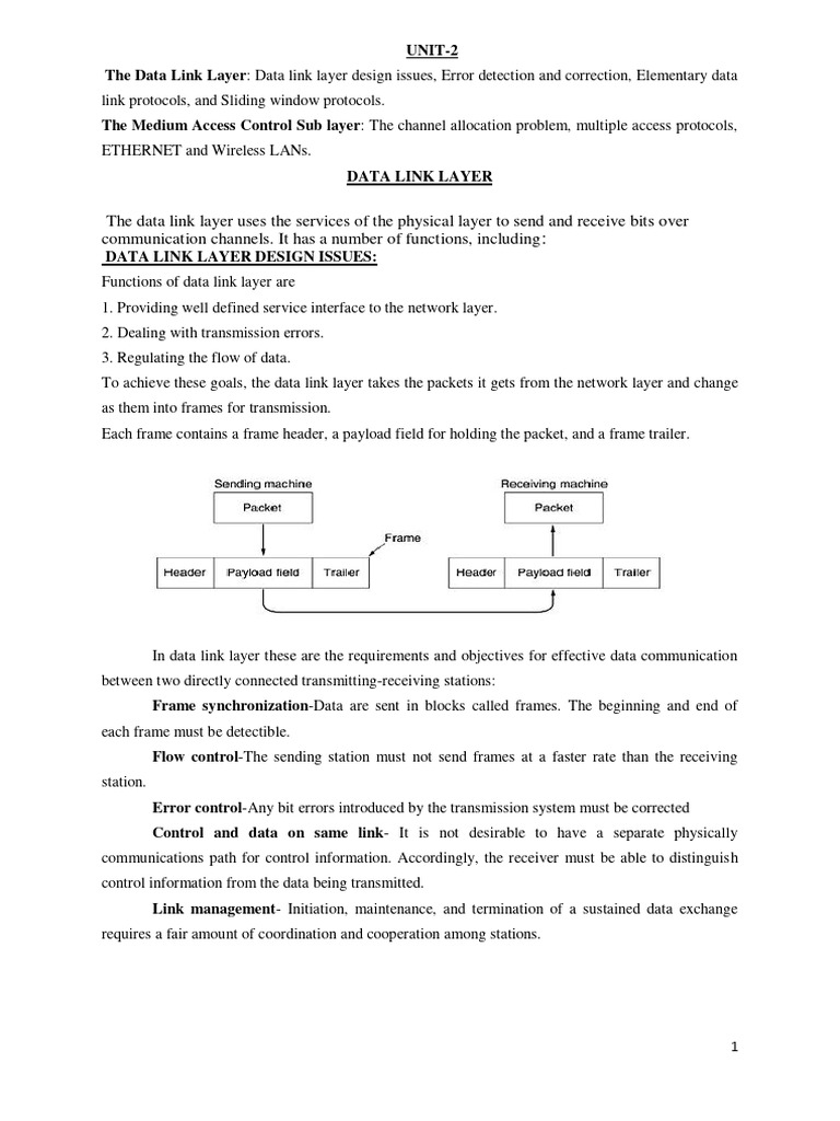 Unit-2 CN | PDF | Error Detection And Correction | Transmission Control Protocol