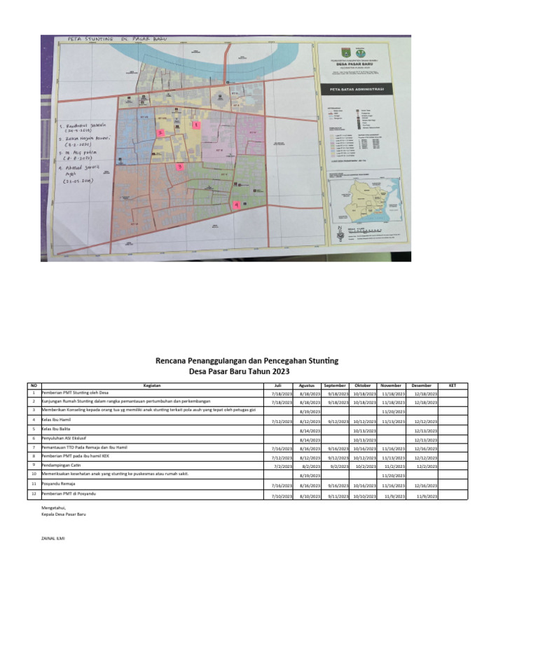 Road Map Pasar Baru | PDF | Sains & Matematika