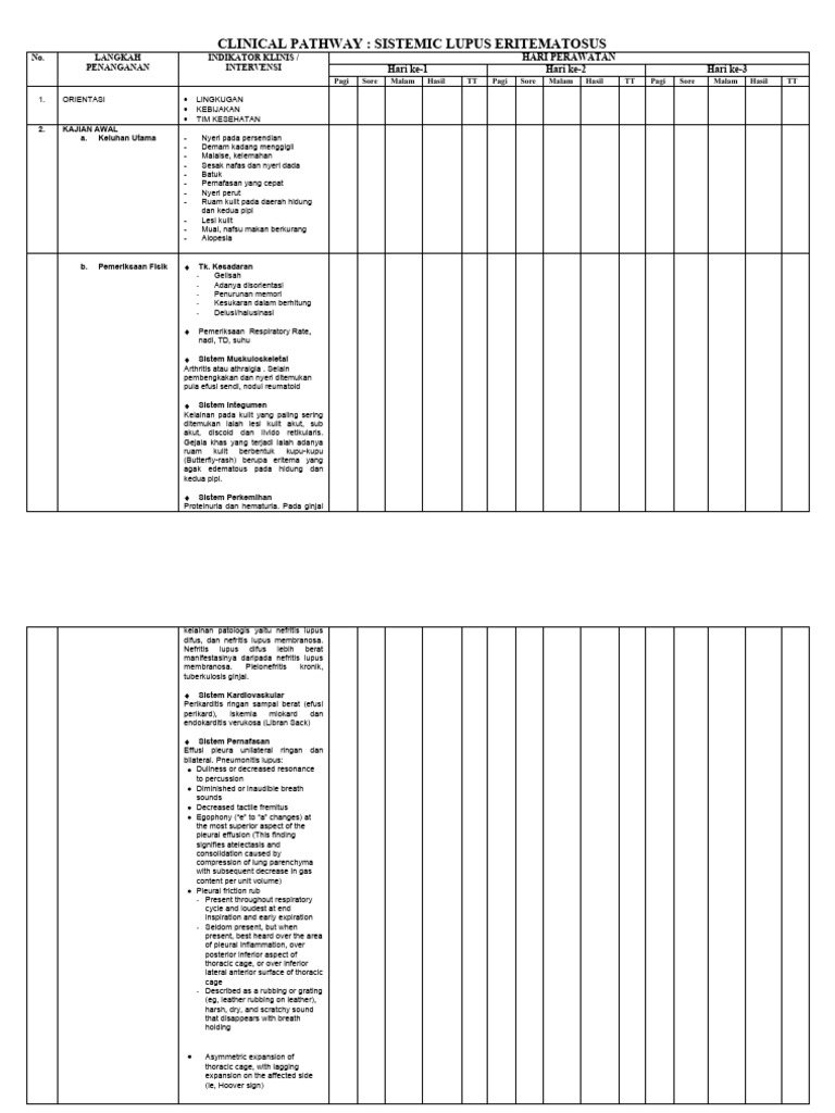 Clinical Pathway Sle | PDF