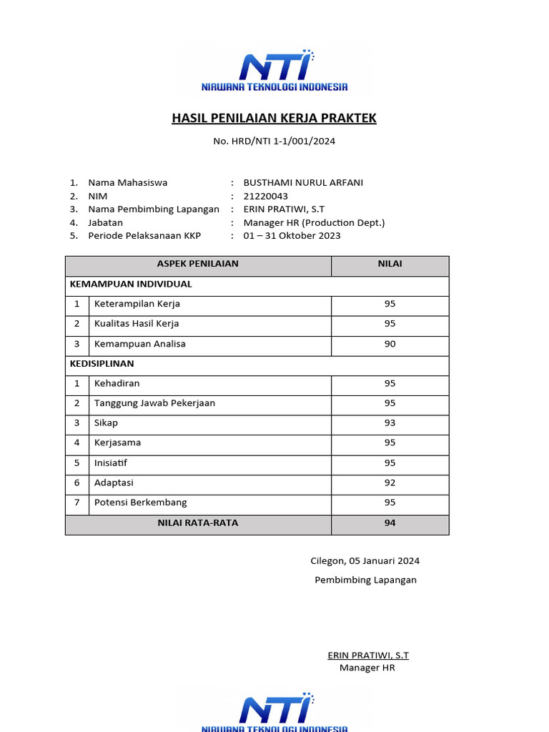Lembar Penilaian NTI | PDF