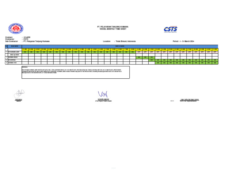 Vessel Time sheet CB Kumawa Jade period March 2024 | PDF