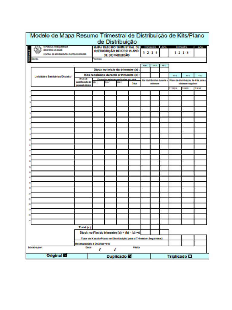 Plano de Distribuicao de Kits | PDF