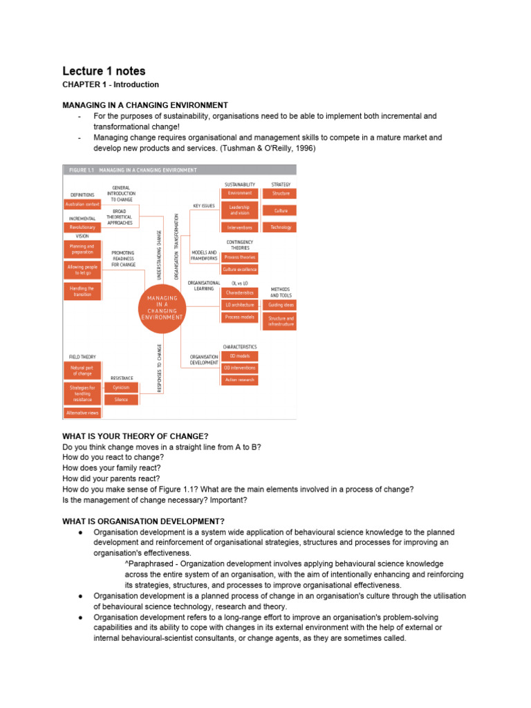 MG312 CH 1 | PDF | Organization Development | Behavioural Sciences