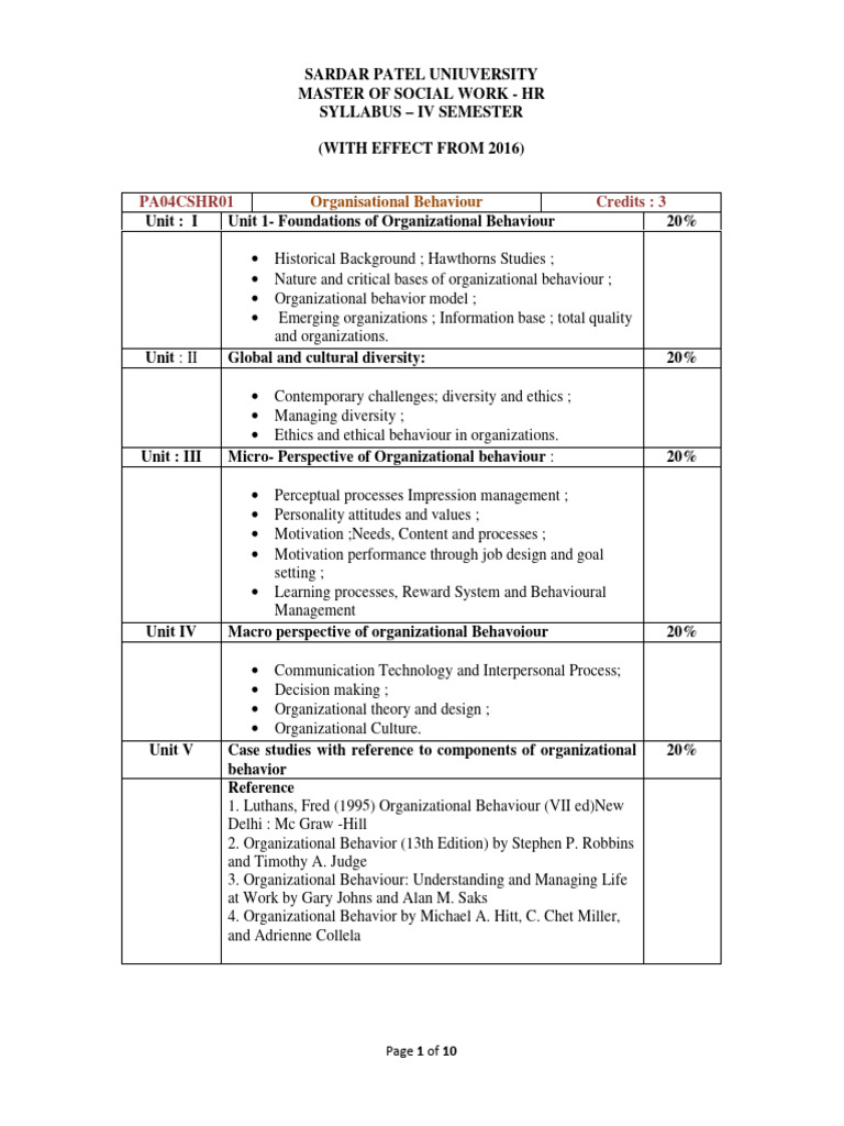 20b 4th SEM MSW - HR SYLLABUS 2016 Batch | PDF | Strategic Management | Human Resource Management