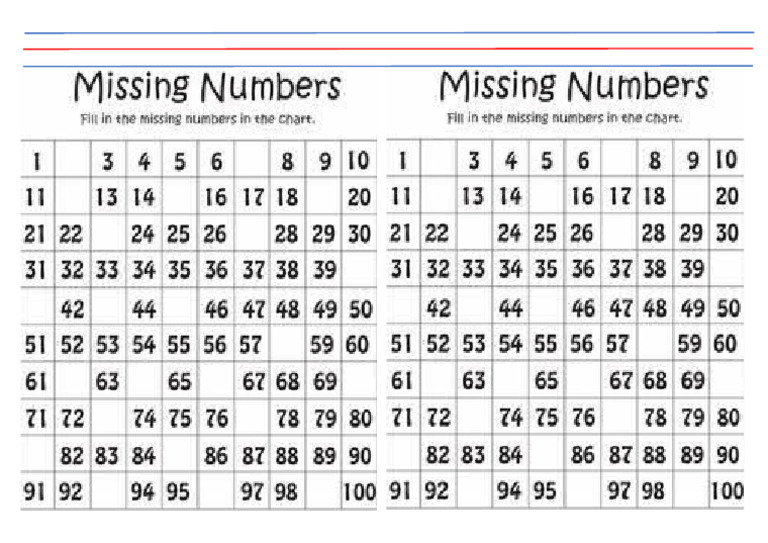 MATH MISSING NUMBERS | PDF