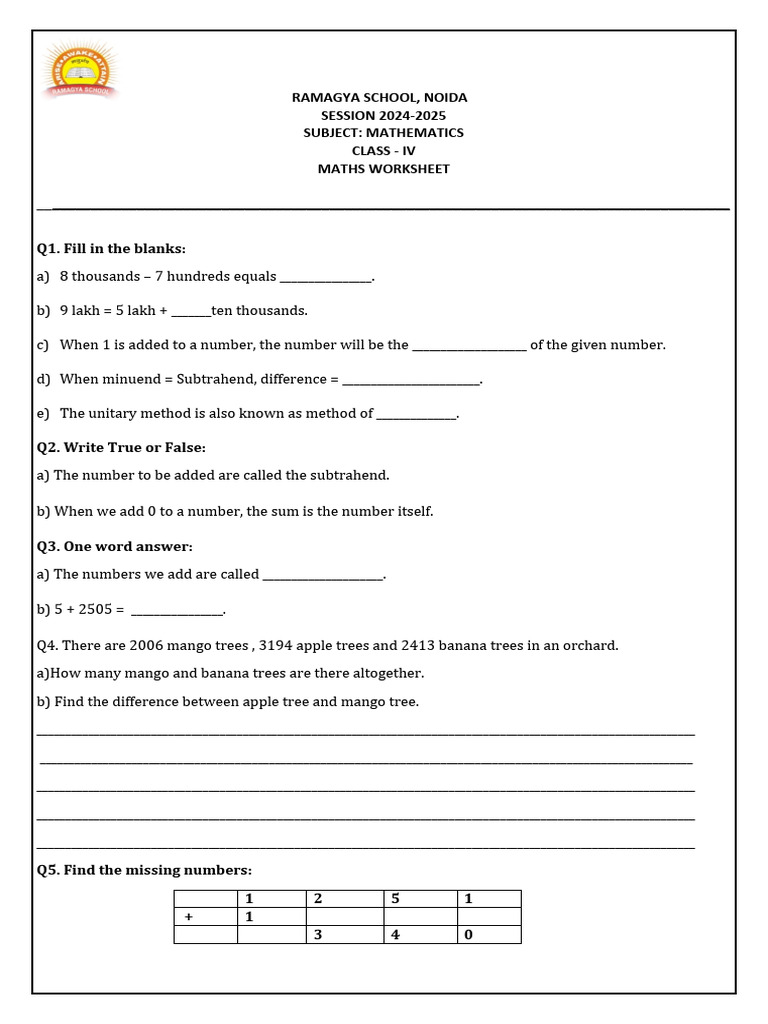 Maths Worksheet - 1 and Exit Card Grade 4 CH 2 Addition and Subtraction | Download Free PDF ...