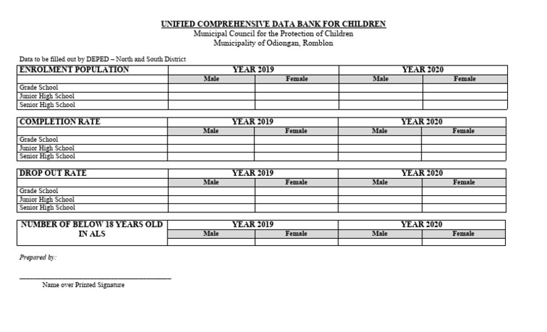 Unified Data Bank for Children's Enrollment | PDF