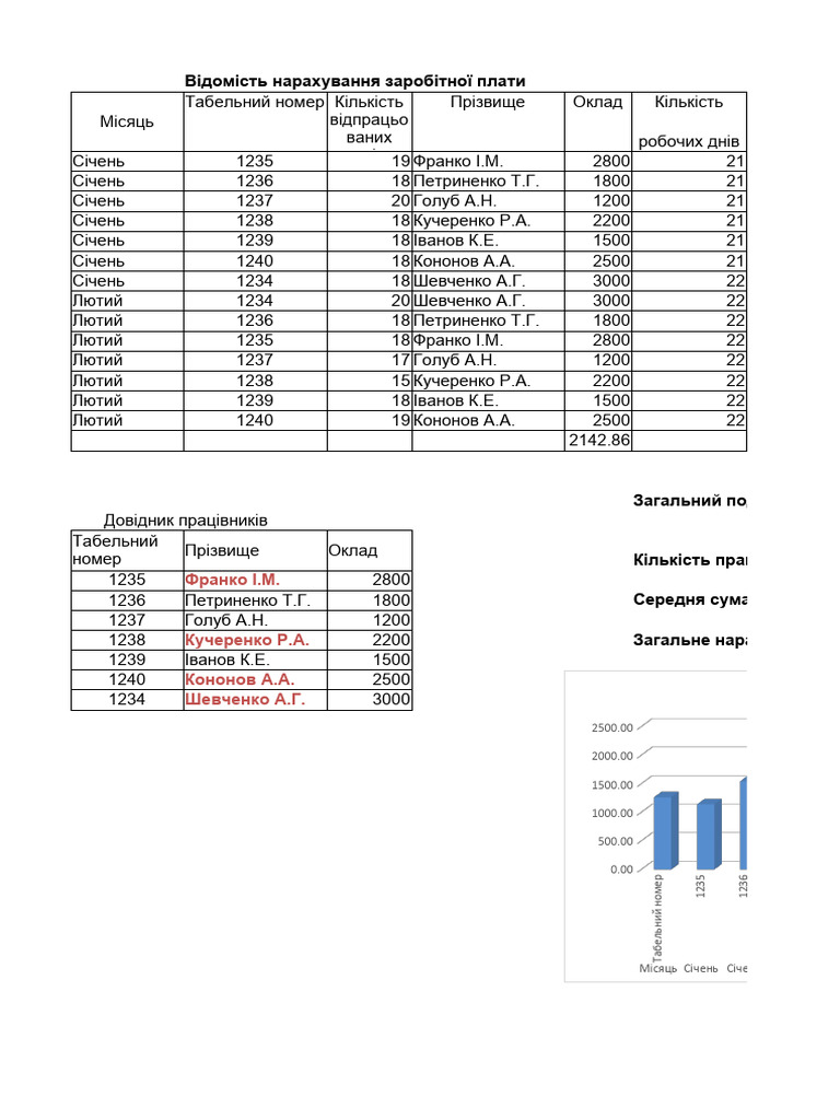 Example Task2 1 | PDF