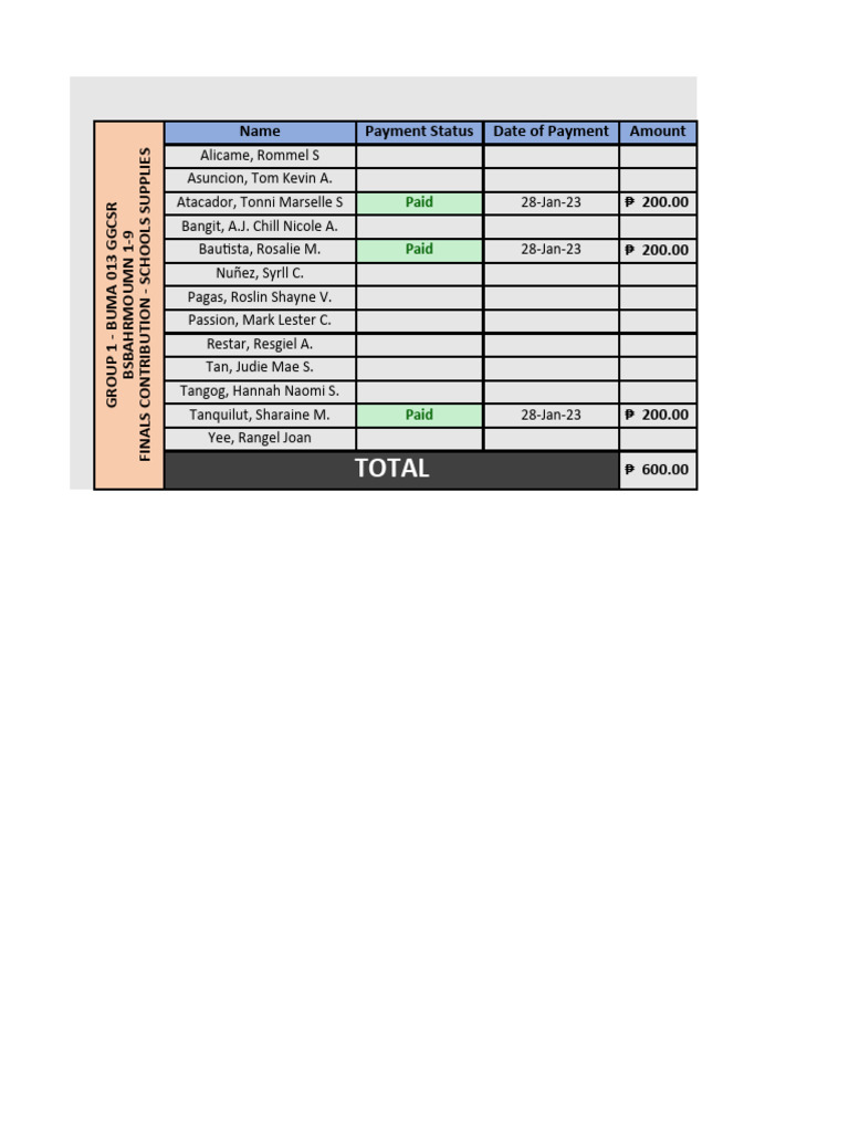 Group 1 Payment Summary for Supplies | PDF