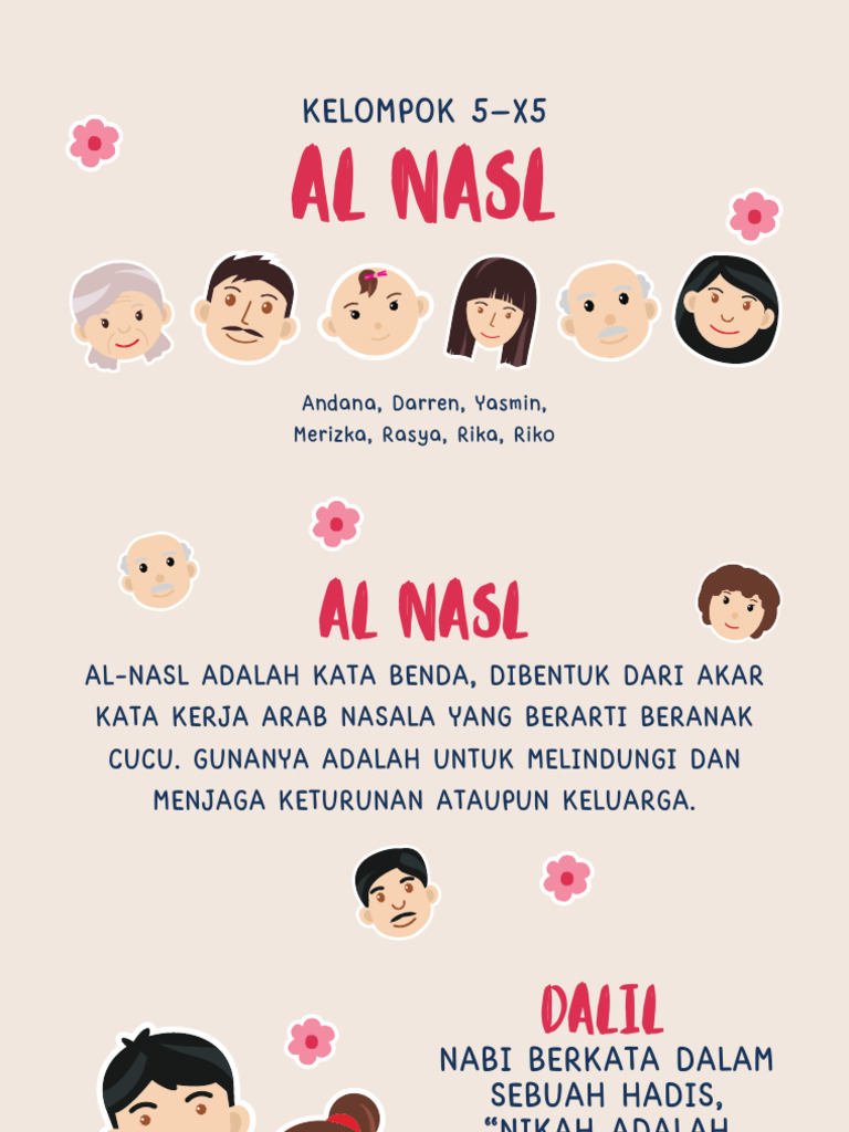 Pentingnya Al-Nasl dalam Islam | PDF