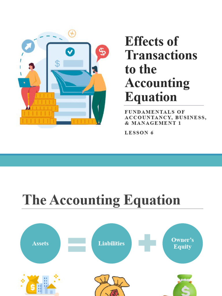 FABM1 - Lesson 6 - Effects of Transactions To Accounts | PDF | Debits ...