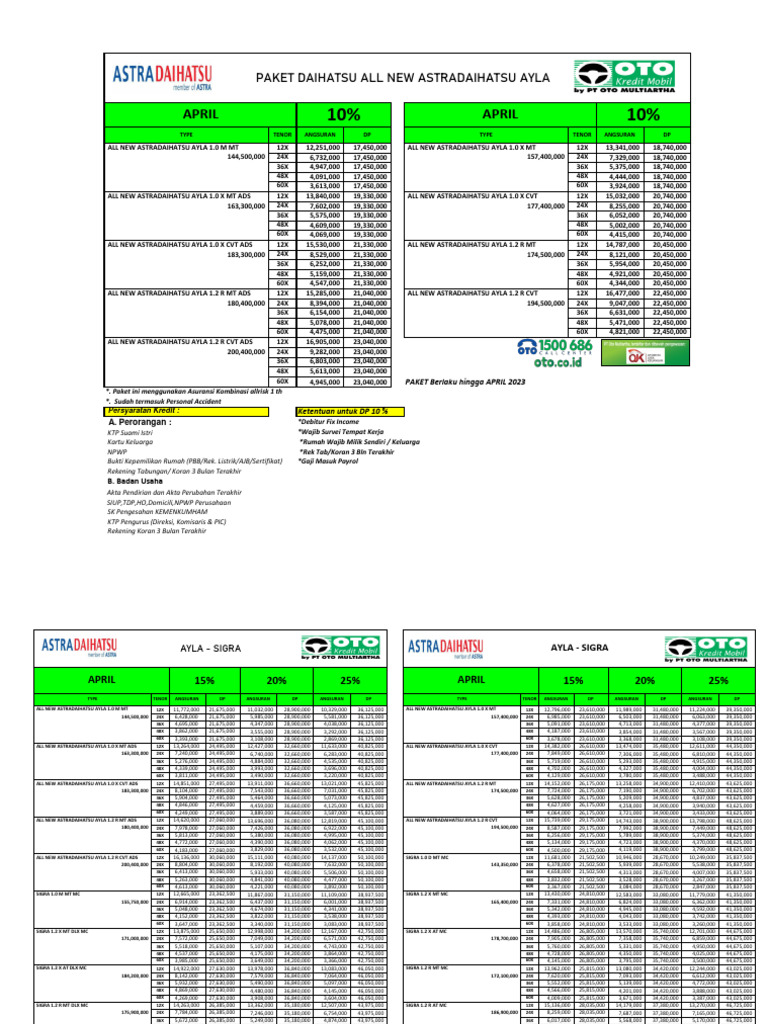 Flayer Astra Daihatsu April 052023 | PDF