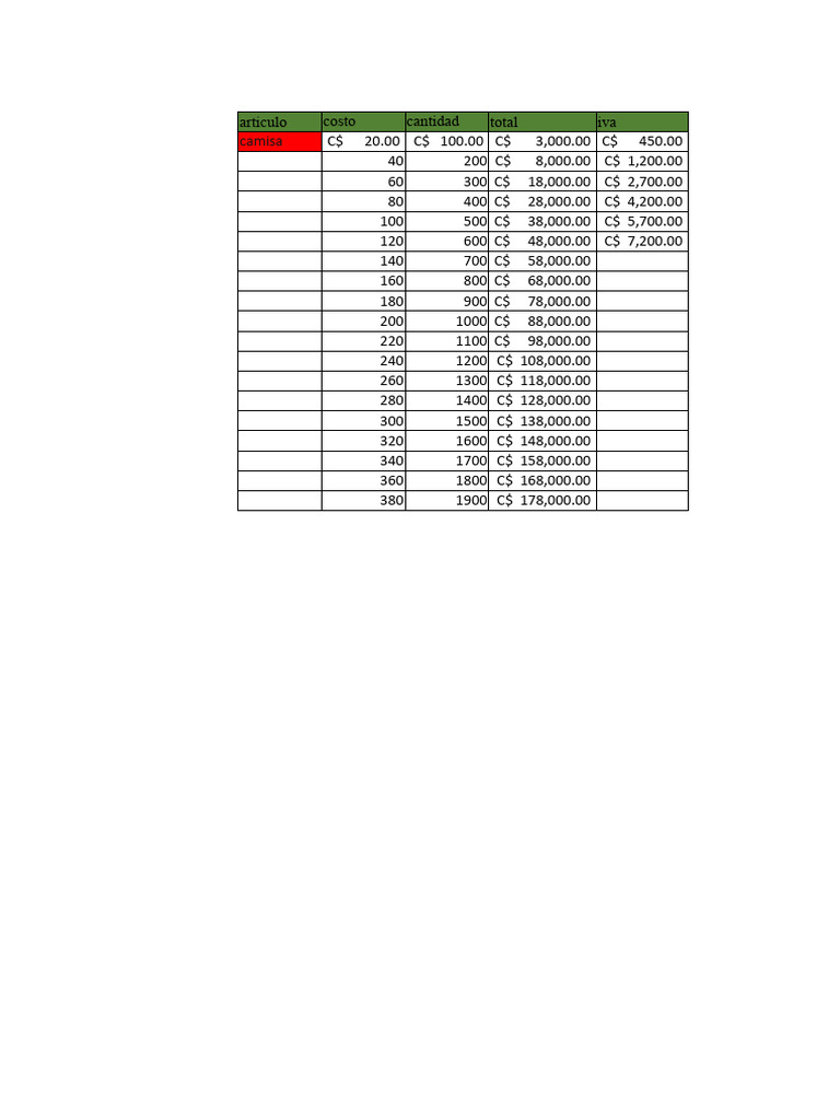 Assm Trabajo | PDF | Mamíferos