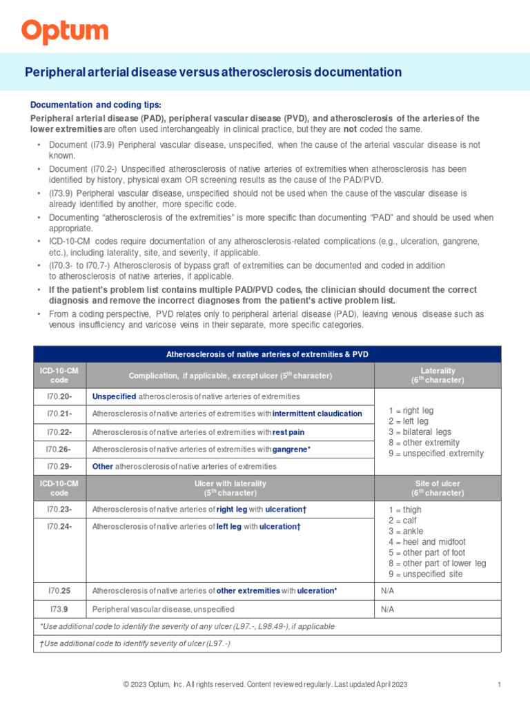 Optum 1 Files 10000 14692 File | PDF | Medical Specialties | Angiology