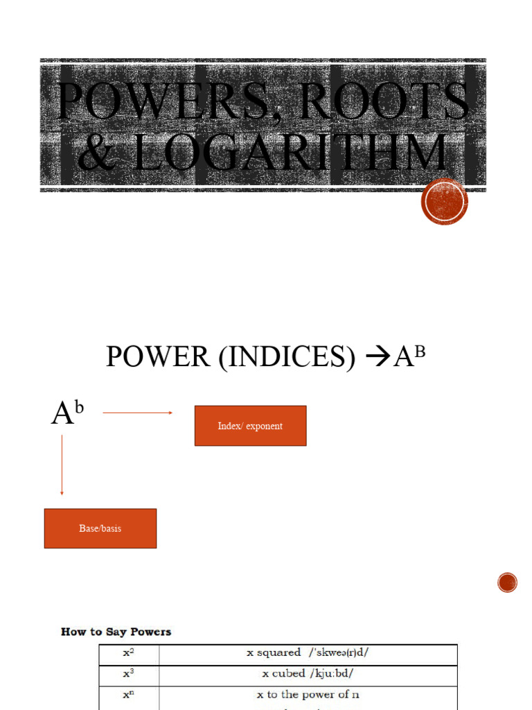 Powers, Roots, and Logarithms Explained | PDF | Science & Mathematics