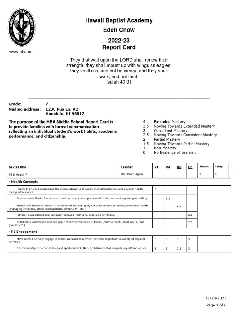 Year 7 Report Card | PDF | Bible | Equations