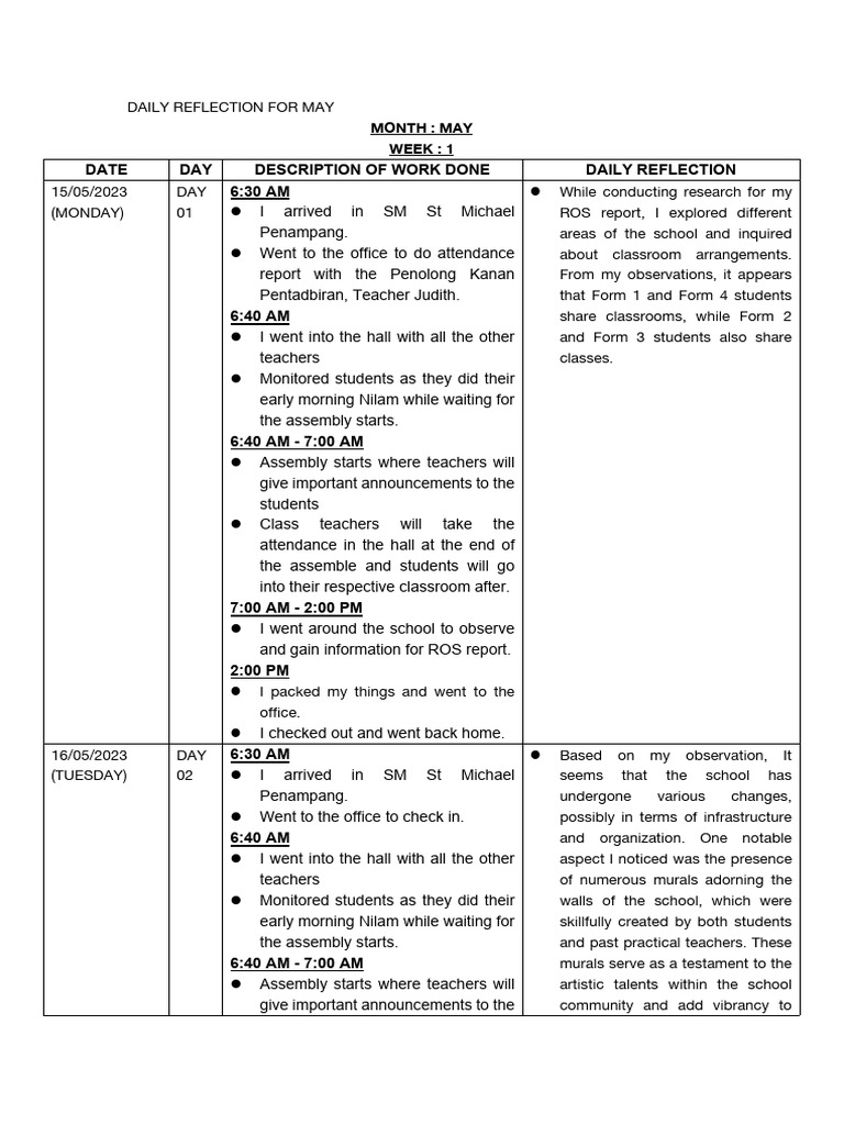 Daily Reflection For May | PDF | Teachers | Mentorship