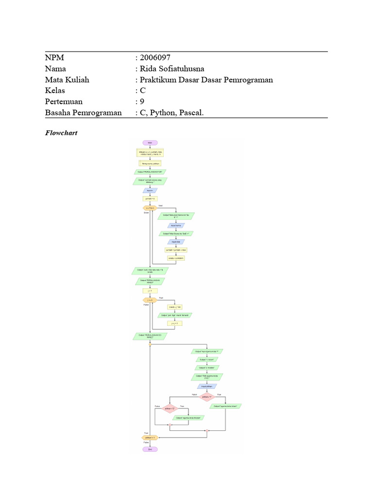 Tugas08 - C - Rida Sofiatuhusna | PDF