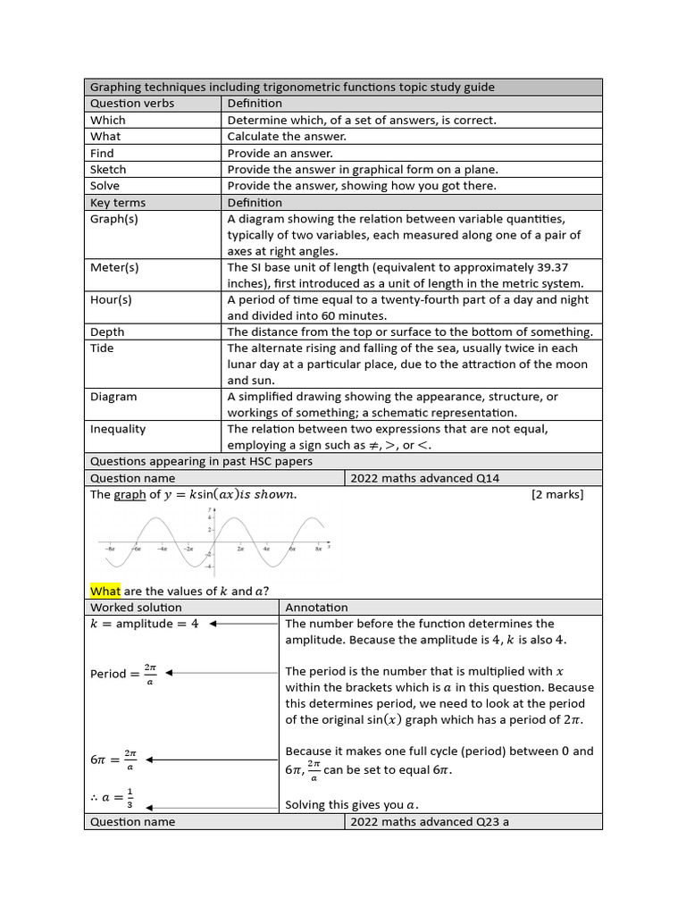 Graphing Techniques and Probability Topic Study Guide | PDF | Mathematics | Mathematical Analysis