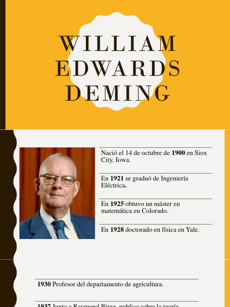 Aportes de Deming a la Calidad Empresarial | PDF | Calidad (comercial ...