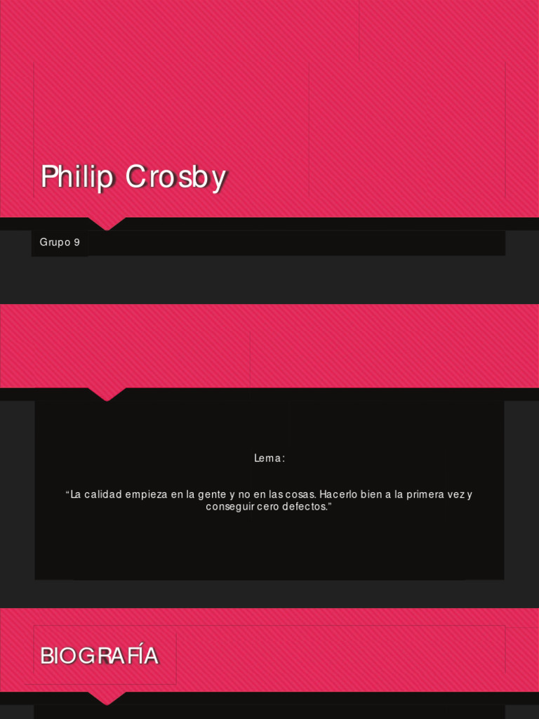 Filosofía de Calidad de Philip Crosby | PDF