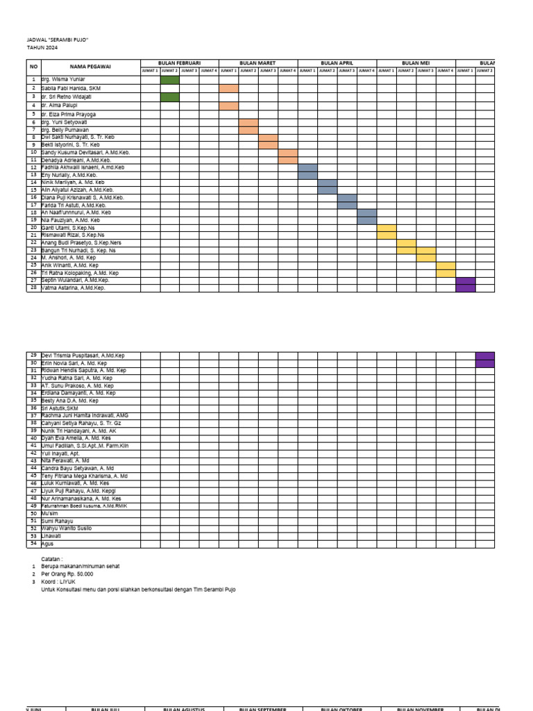 Jadwal Serambi Pujo 2024 | PDF | Agama & Spiritualitas