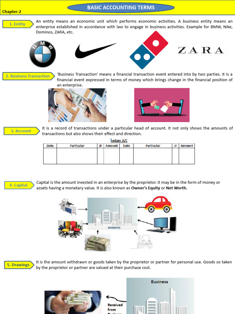 Basic Accounting Terms | PDF | Expense | Debits And Credits