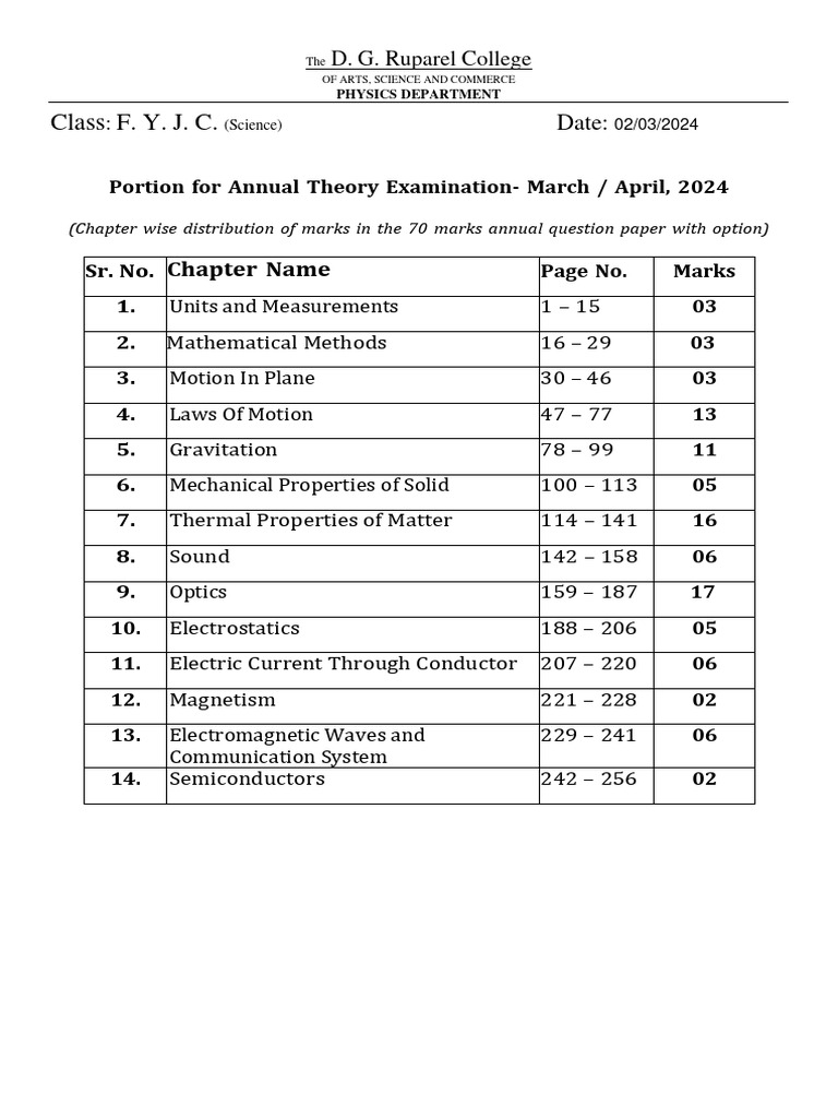 PHYSICS Annual Exam Portion and Paper Pattern 23-24 New | PDF | Physics ...