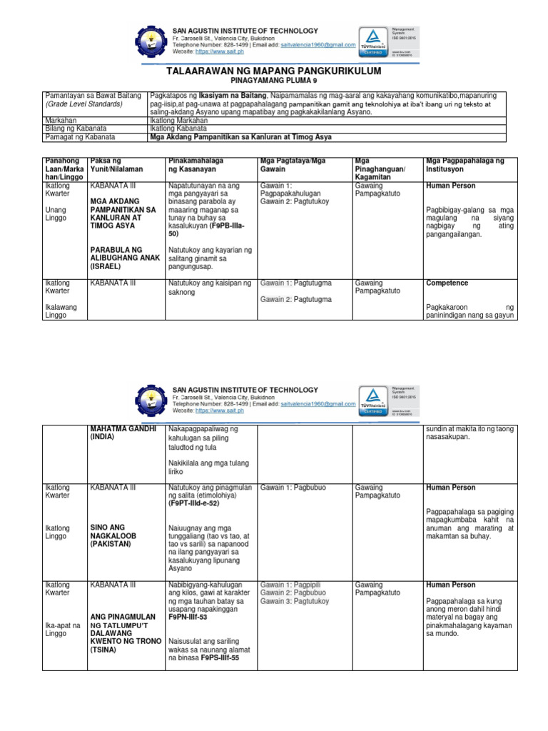 Grade 10 Fil Q3 Cur Map | PDF