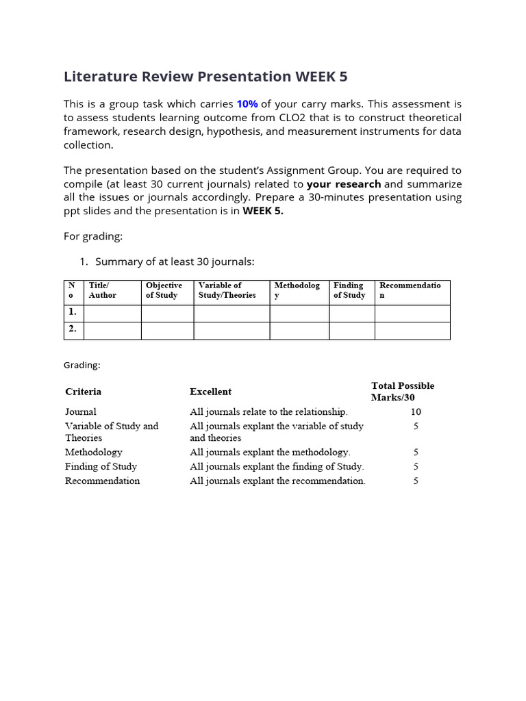 Revised Literature Review Presentation and Rubic | PDF | Theory ...