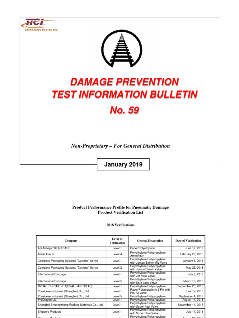 2018 Damage Prevention Test Bulletin (Non-Proprietary) | PDF ...