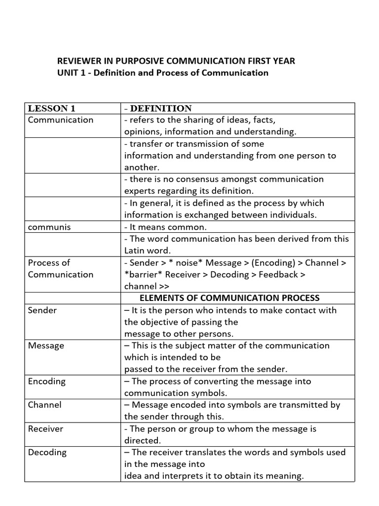 PURPOSIVE COMMUNICATION - Definition and Process of Communication | Download Free PDF ...