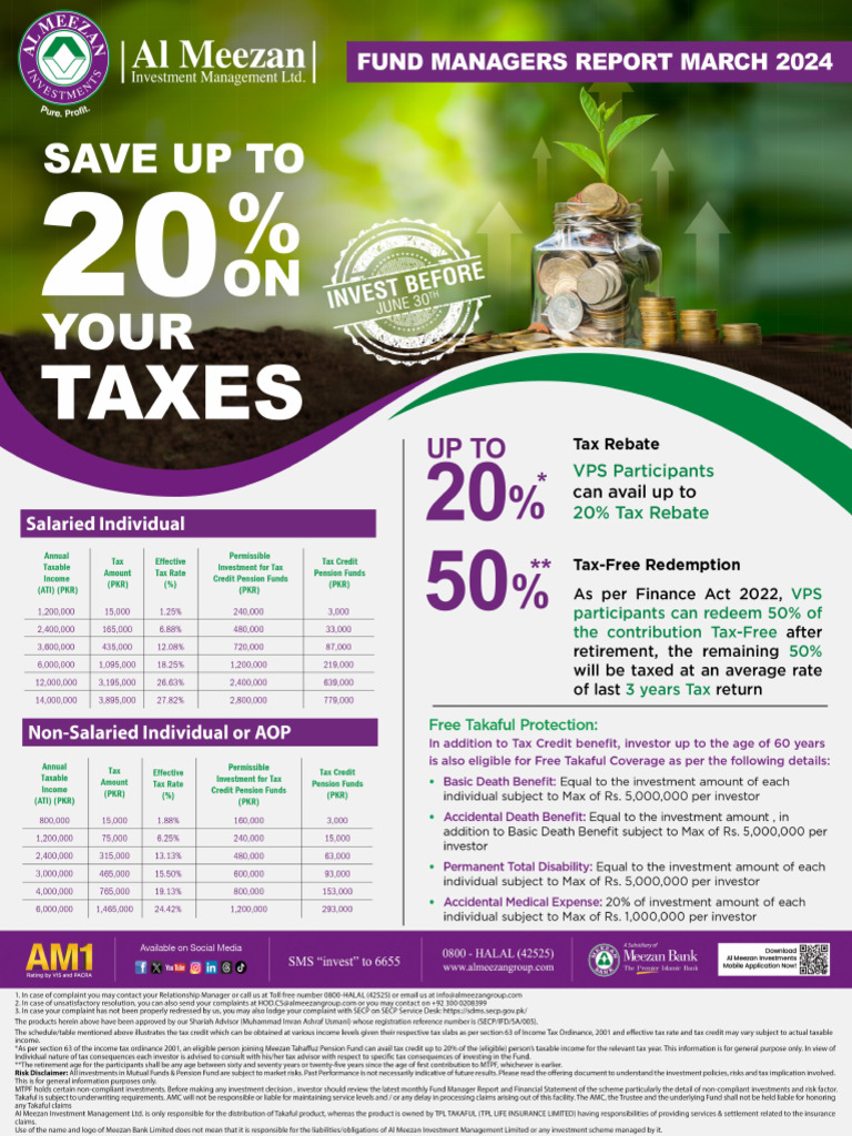 FMR March 2024 | PDF | Investing | Investment Management