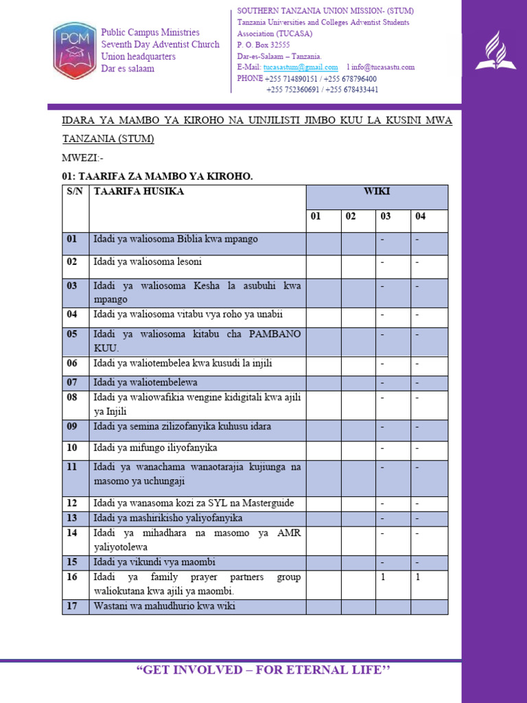 Taarifa Ya Mwezi Idara Ya Kiroho 071055 | PDF