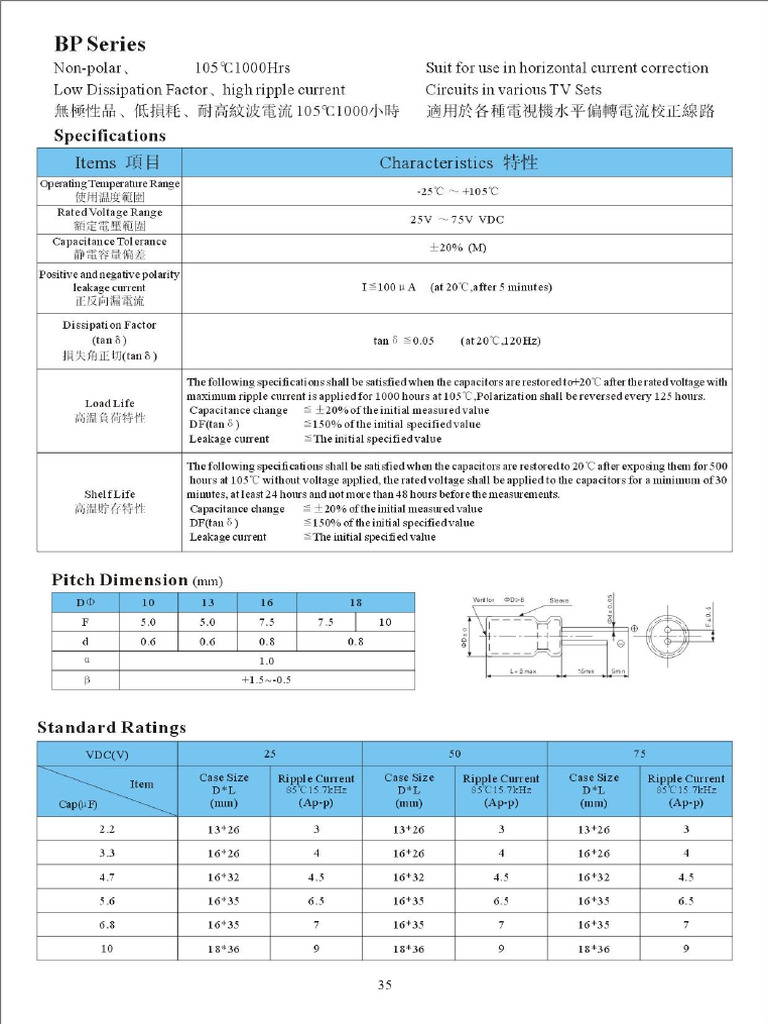 CS (12 Kuang Jin) (Non-Polarl) BP Series | PDF