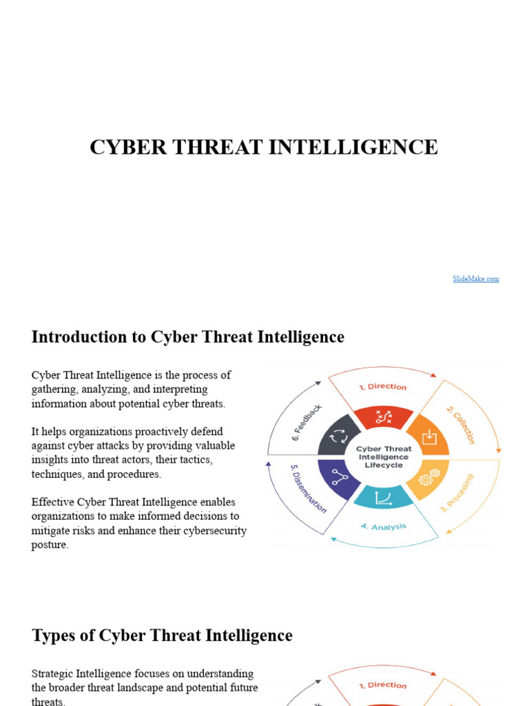 Cyber Threat Intelligence | Download Free PDF | Threat (Computer) | Computer Security