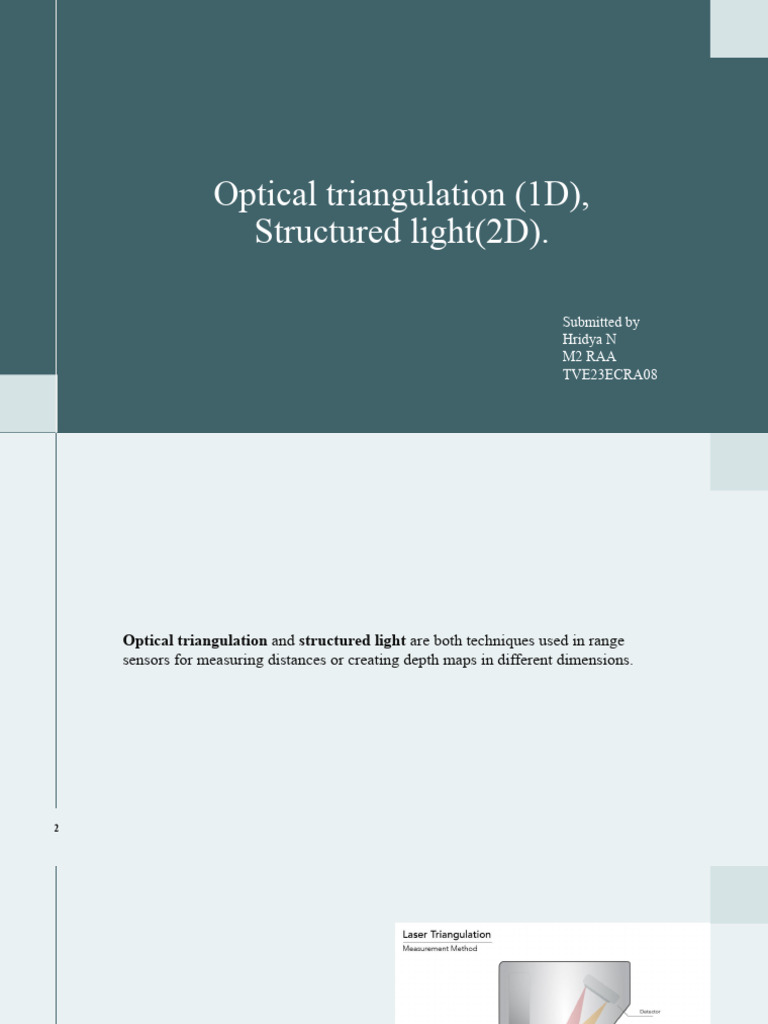 Hridya N Assignment SAR | PDF | Optics | Sensor