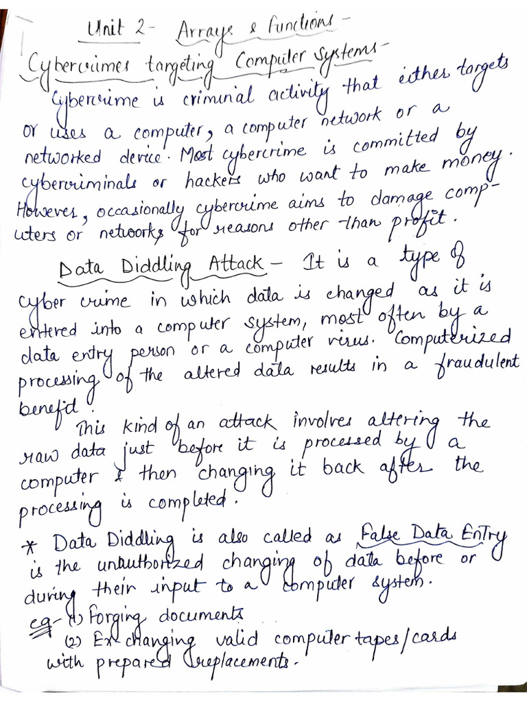 Cyber Security 6 Notes | PDF