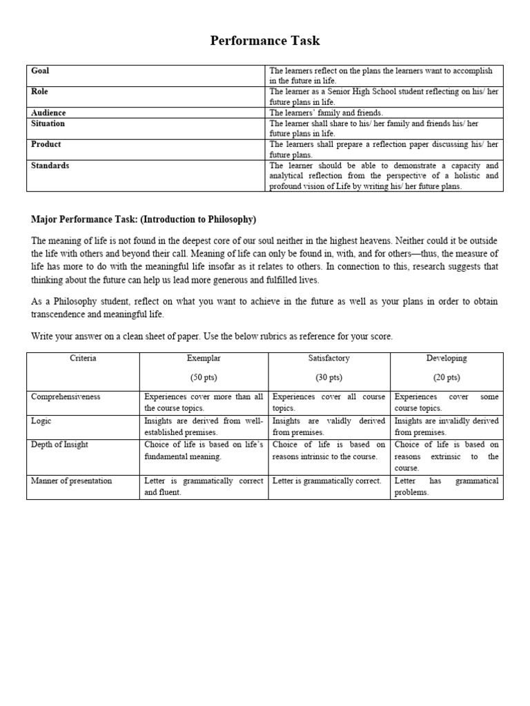 Performance Task 1Q | PDF | Meaning Of Life | Reason